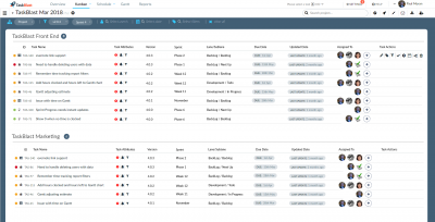 11 Critical Features Trello Lacks that TaskBlast can deliver - TaskBlast - Project Management ...